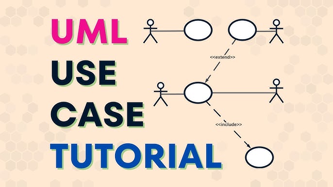 Uml Use Case Diagram Tutorial Lucidchart
