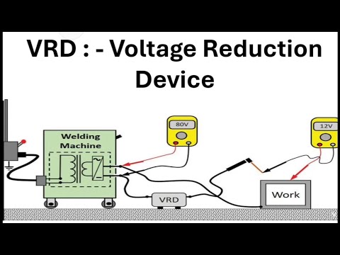VRD :- Voltage Reduction Device/ How To Work VRD/ Is VRD Essential For ...