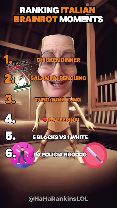 Ranking Best Italian Brainrot Moments 🫠 #shorts #italianbrainrot - YouTube