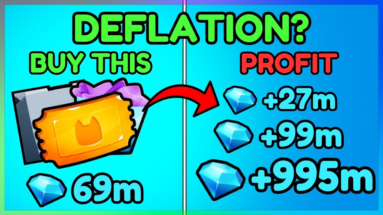 DEFLATION has ENDED! THIS is what YOU should do for INSANE PROFIT in ...