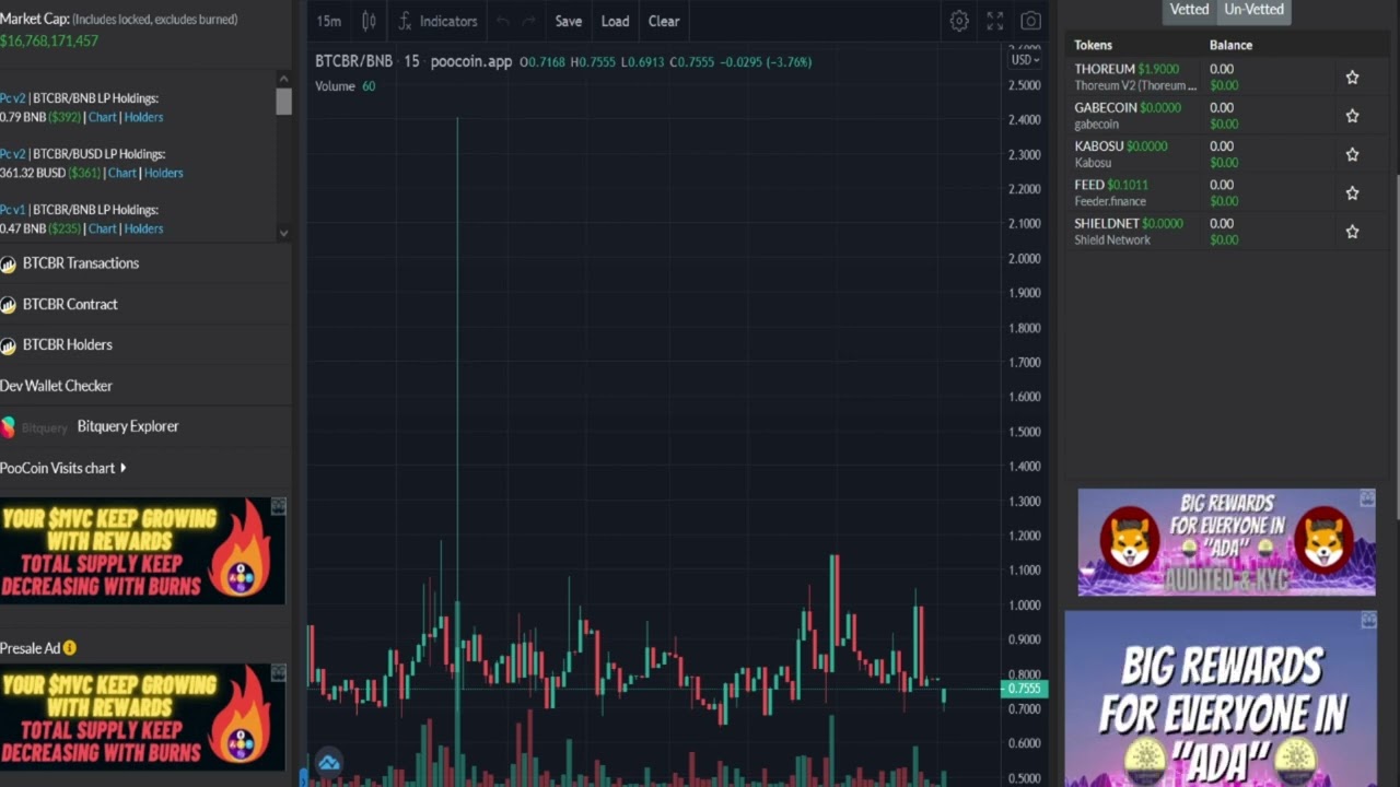 How to Buy BitcoinBR (BTCBR) Token Using Poocoin On Trust Wallet OR ...