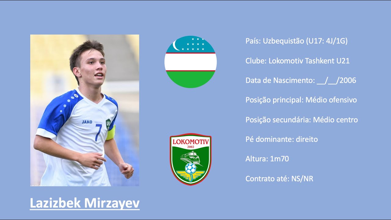 Lazizbek Mirzayev (Uzbekistan | Lokomotiv Tashkent) footage vs ...