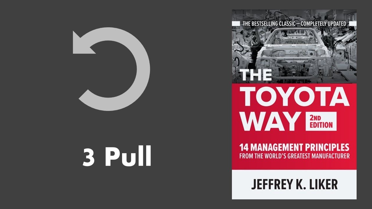Toyota Way Principle #3 Process | Pull System - YouTube