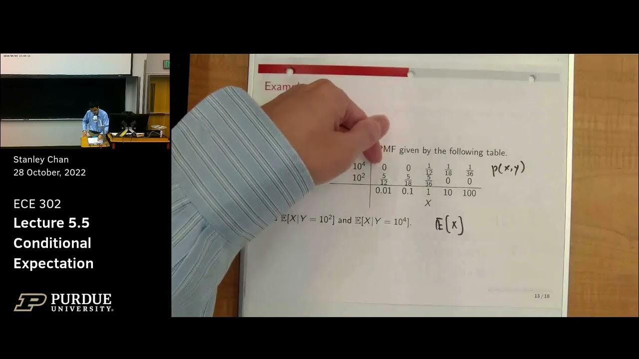 Lecture 26 Conditional Expectation + Sum of Two Random Variables - YouTube