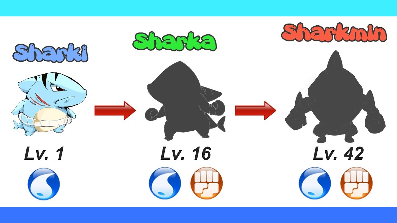 Future Pokemon Evolution - Sharki / Sharka / Sharkmin. #1 ( Fanart ...