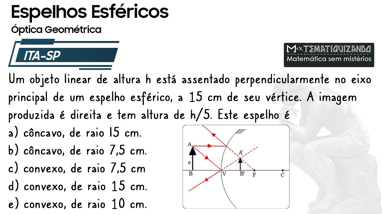 ITA-SP | Um objeto linear de altura h está assentado perpendicularmente ...