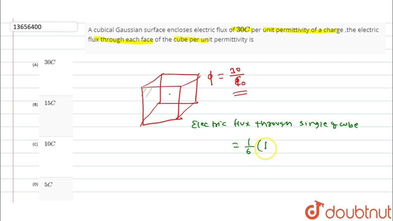 A cubical Gaussian surface encloses electric flux of `30C` per unit ...