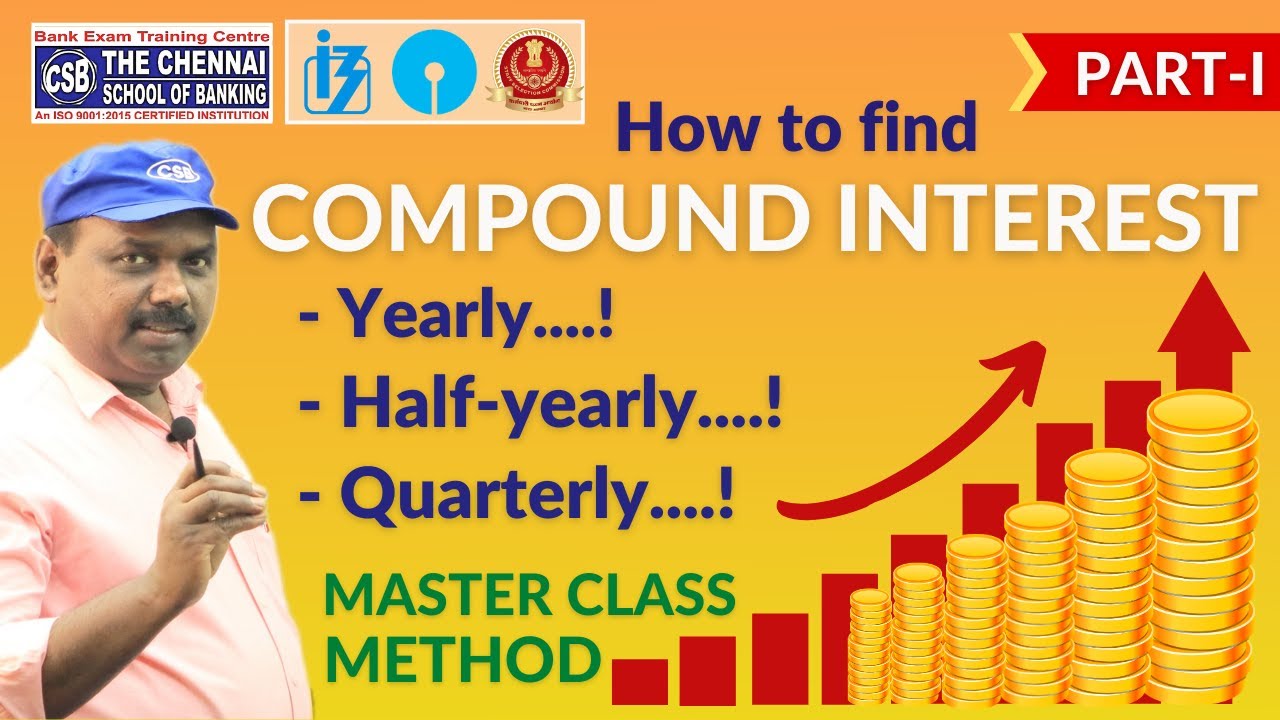 Compound Interest Tricks | Complete Concept and Short Tricks | Banking ...
