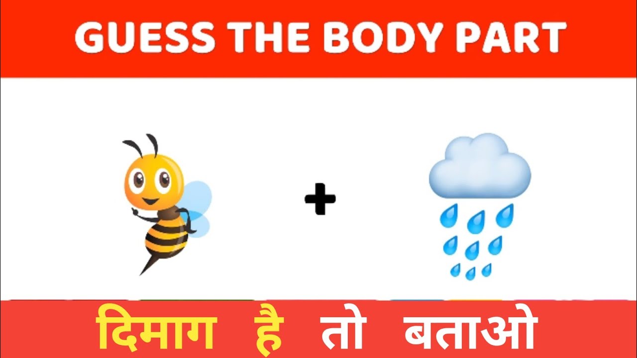 Guess the Body Part from Emoji Challenge | Hindi Paheliyan | Riddles in ...
