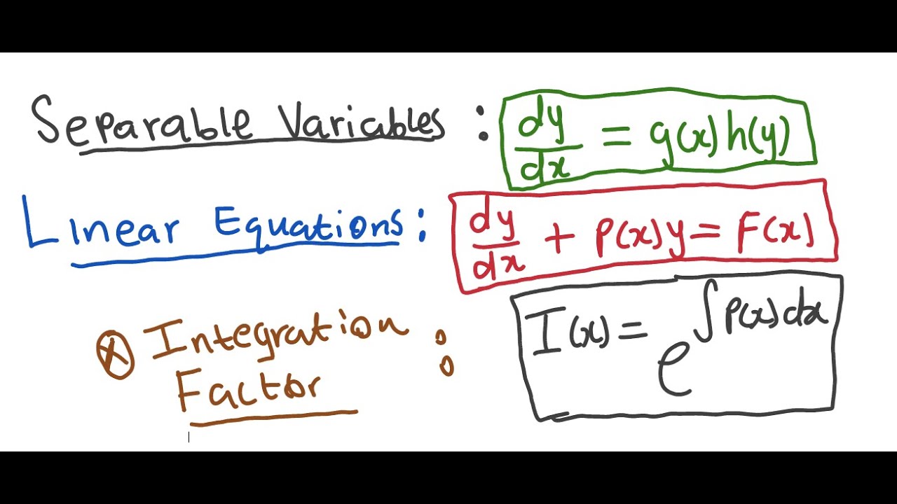 Seperable Variables And Integration Factor Online Class Youtube 0031