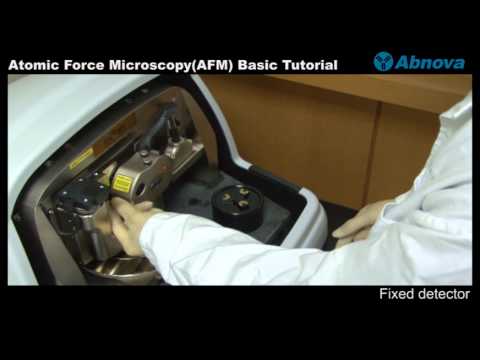 Atomic Force Microscopy(AFM) Basic Tutorial - YouTube