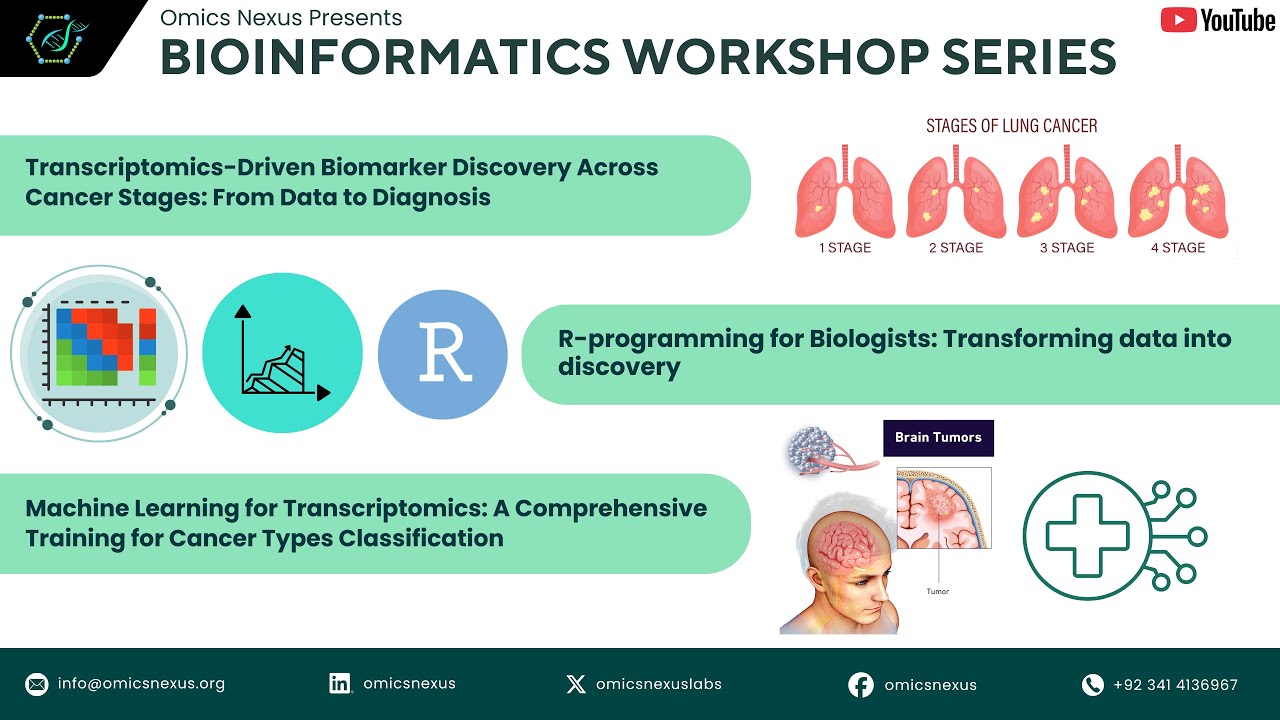 What You Will Learn in Our Bioinformatics Workshops | Transcriptomics, R, ML & Cancer Data ...