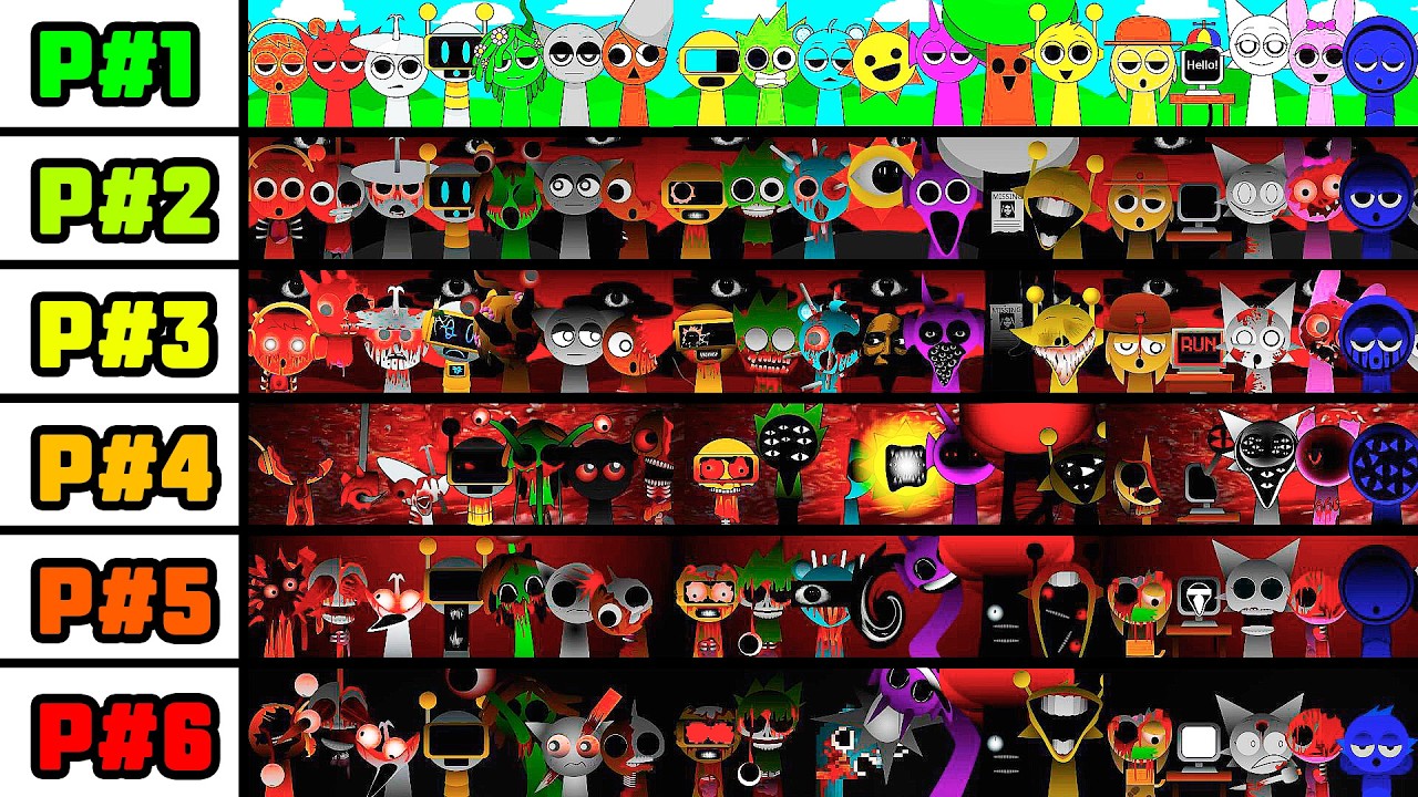 All Phases and Characters Together in Incredibox Sprunki: From Phase 1 ...