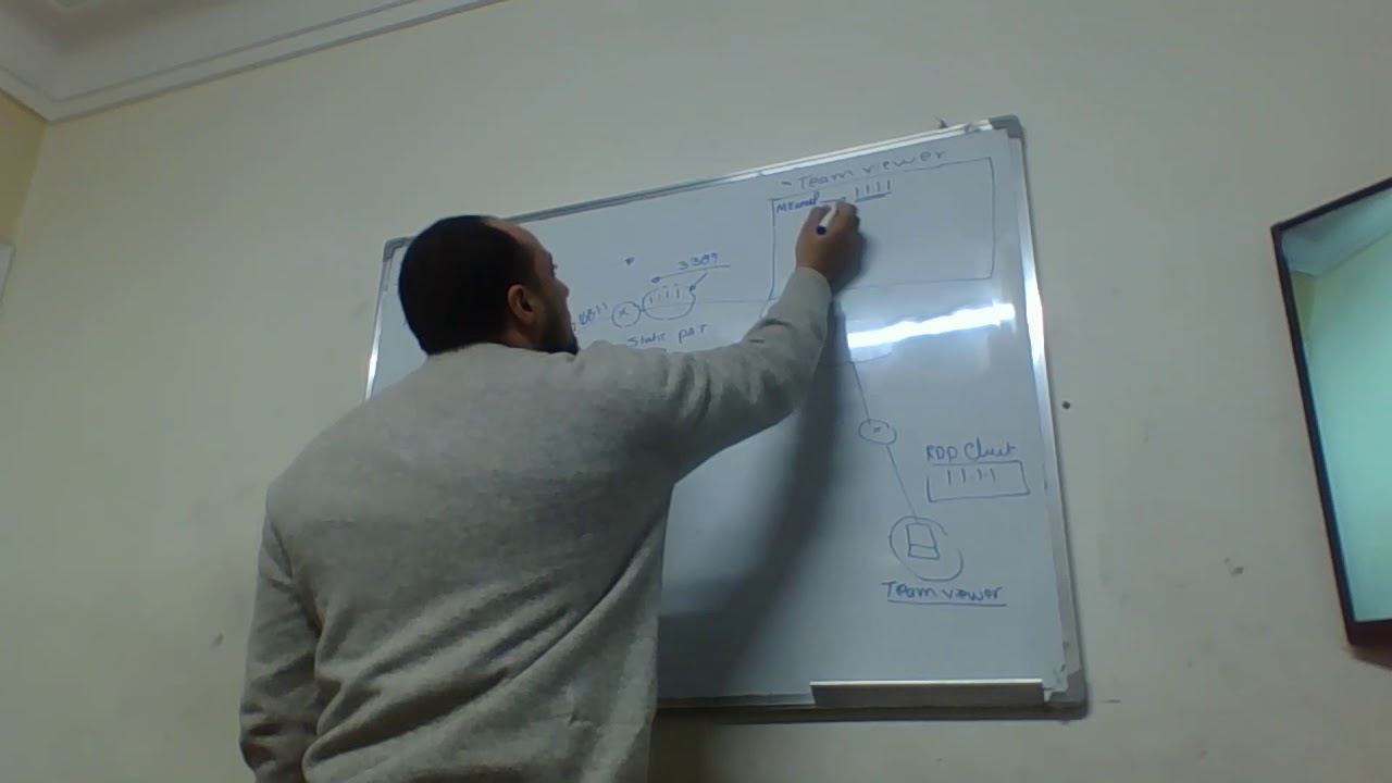 84- NAT Global Reachability Solutions 2 - YouTube