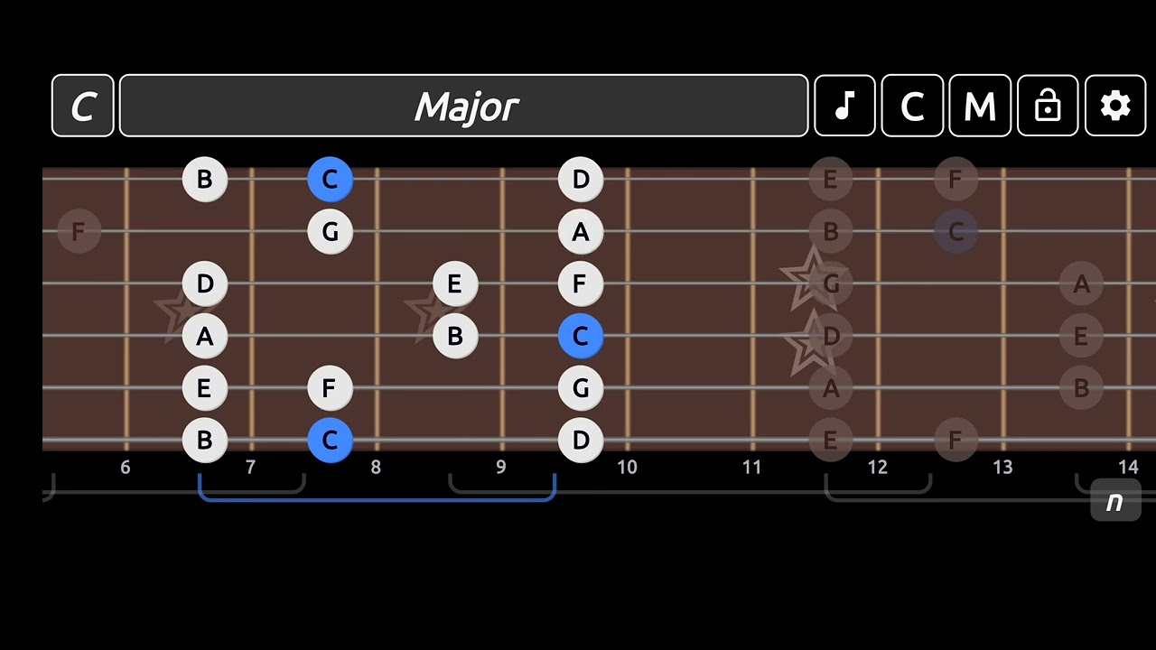 scale c major shape 5 #guitarlesson - YouTube