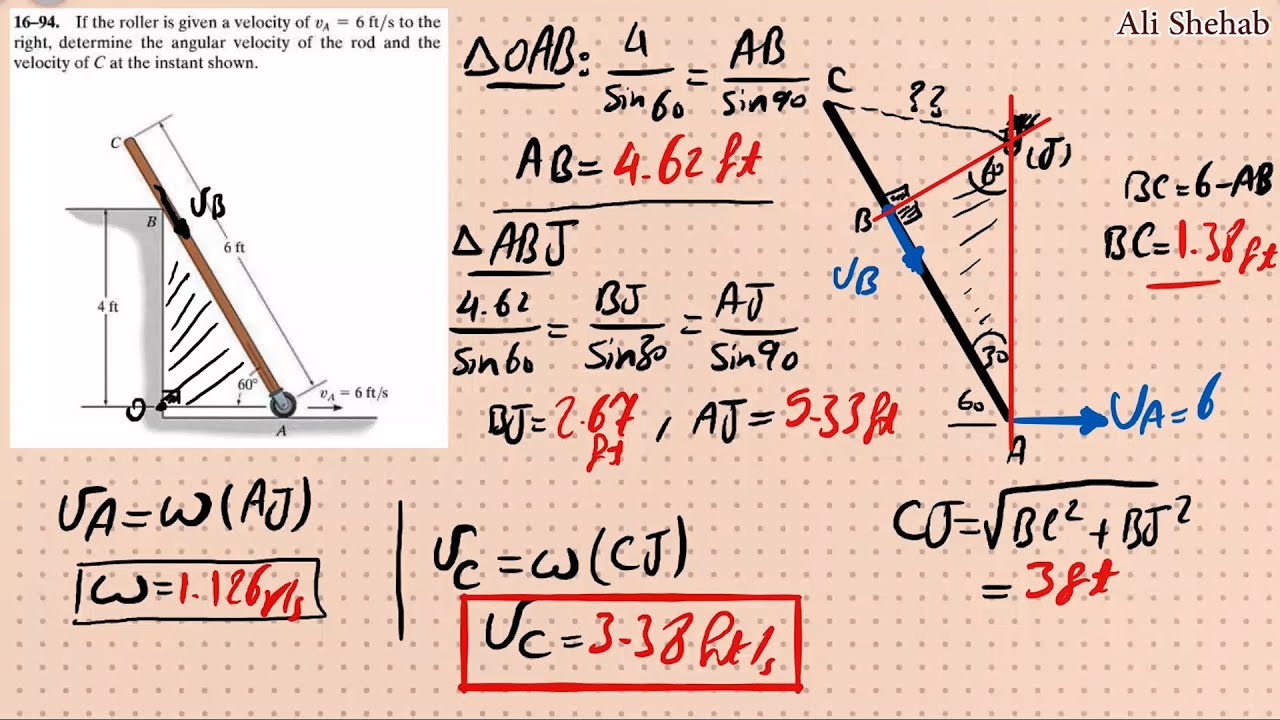 Dynamics of Rigid Body | Part.2 - Kinematics - General Motion (Velocity ...