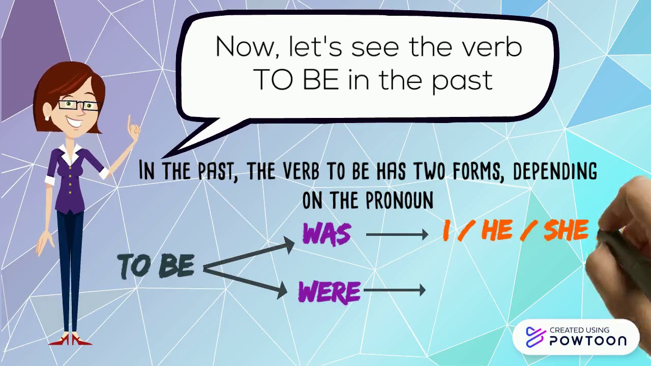 Past Simple Verb TO BE - YouTube