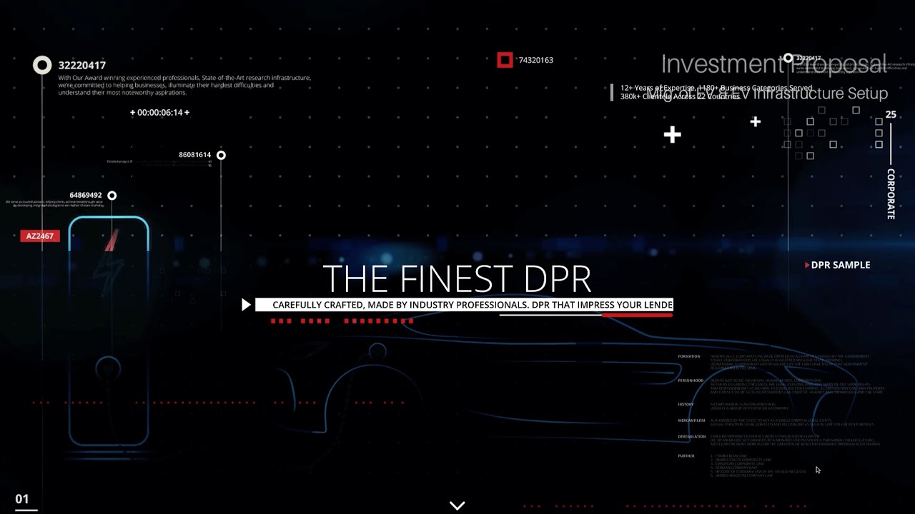 DPR Sample | Detailed Project Report Sample - YouTube