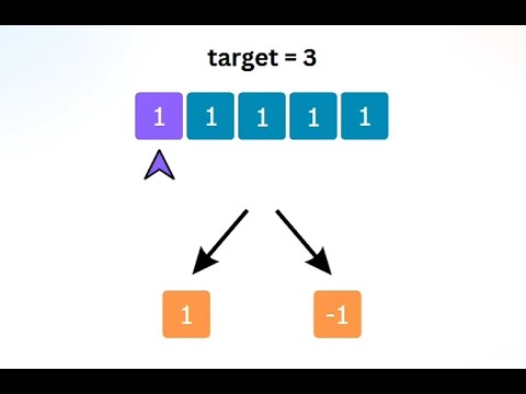 One of the Harder Dynamic Programming Questions That Appears At Every Single Company - YouTube