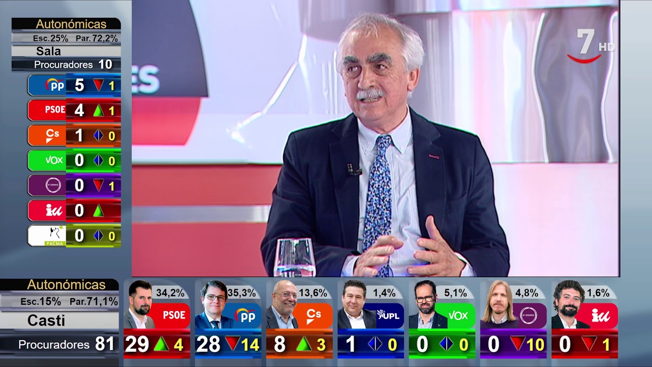 Especial Elecciones #26M (Parte 3) - YouTube