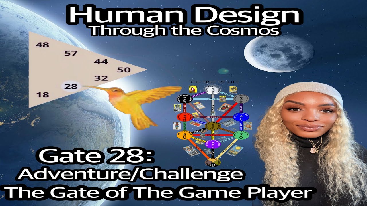 Gate 28 Adventure/Challenge The Gate of the Game Player Human Design ...