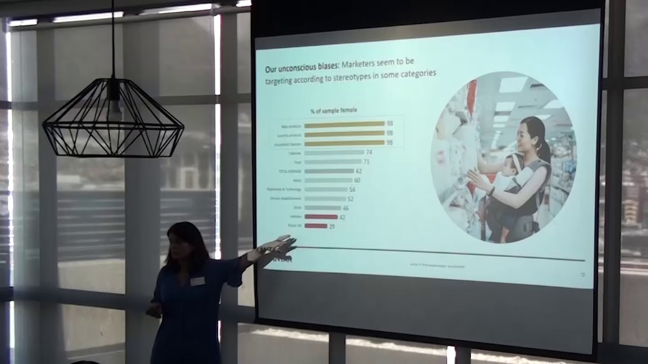 What Women Want? The new era of progressive marketing - YouTube