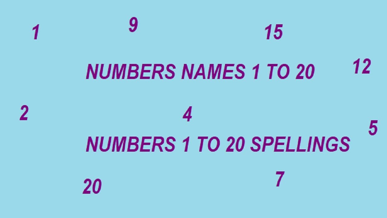 NUMBERS NAMES 1 TO 20 NUMBERS 1TO 20 SPELLINGS LEARN 1 2 3 4 numbers-names-1-to-20-numbers-1to-20-spellings-learn-1-2-3-4