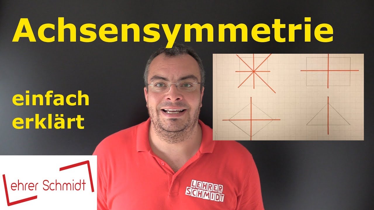 Achsensymmetrie - Spiegelachsen - Spiegelung | Geometrie | Mathematik ...