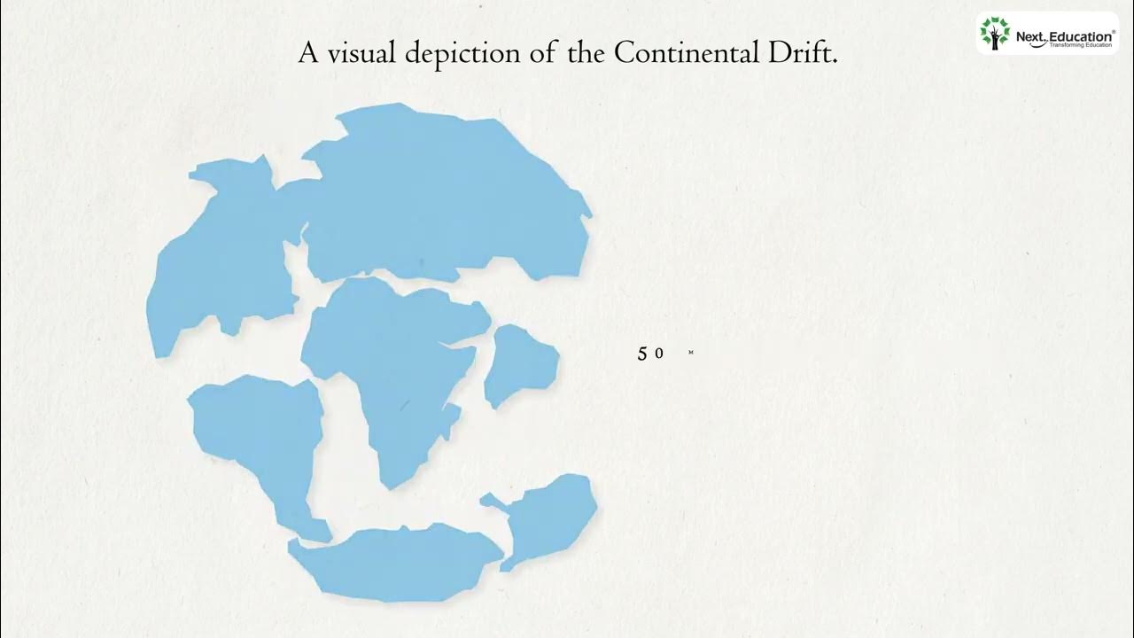 Alfred Wegener’s Continental Drift Theory - YouTube