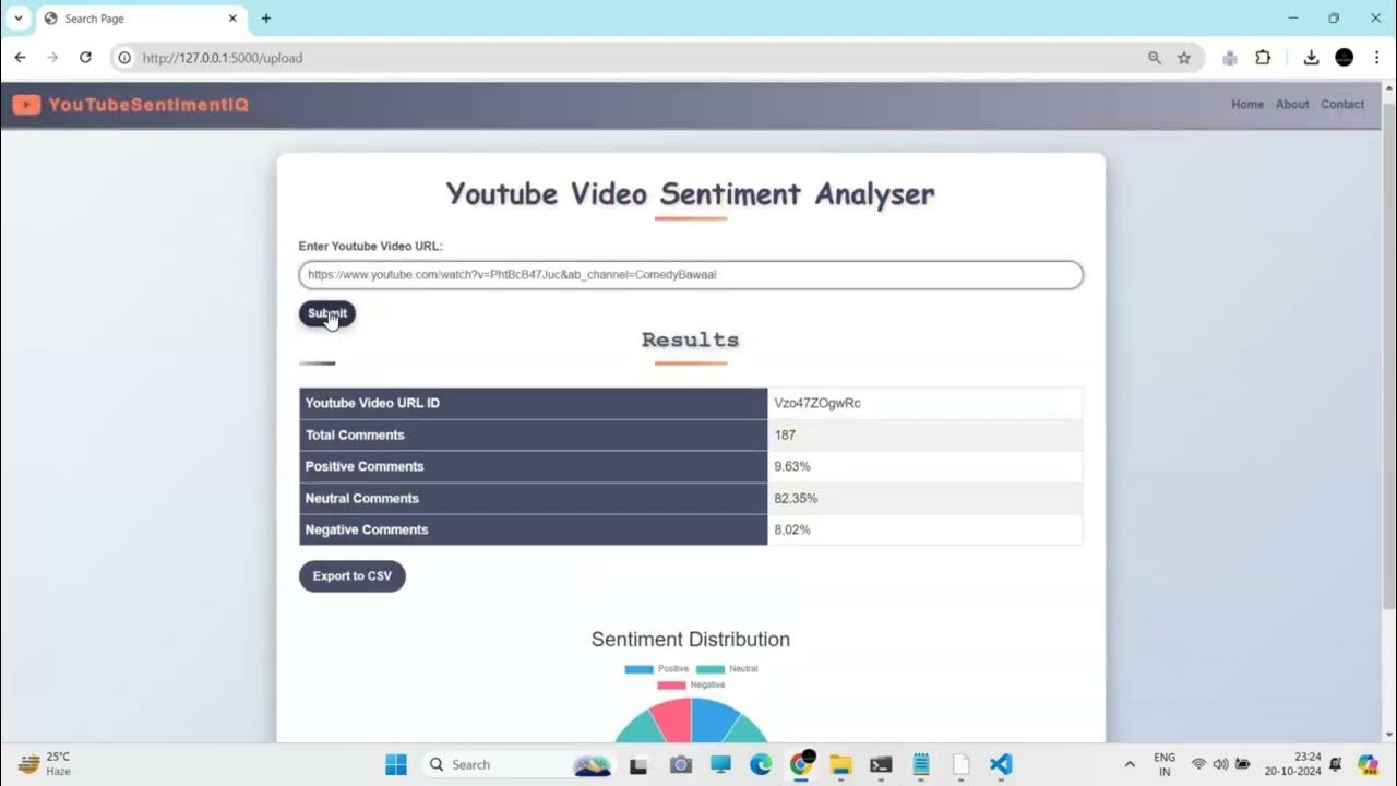 youtube comments sentiment analysis | social media | spam filtering | machine learning | python ...