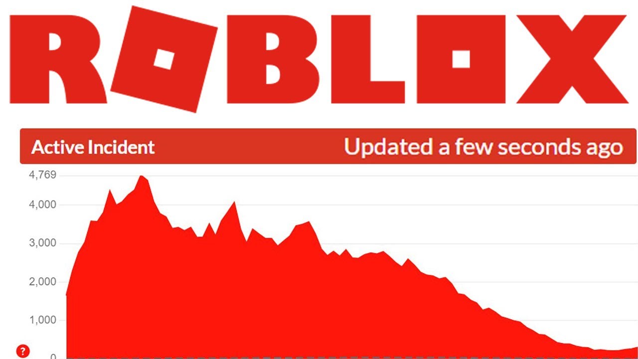 🔴 LIVE ROBLOX DOWN - ROBLOX IS DOWN EVERYWHERE - YouTube