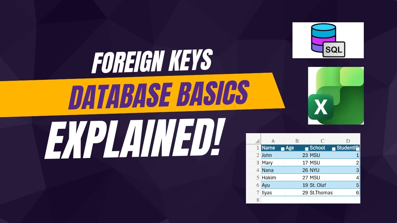 Foreign Keys Explained with SQL(Beginner Coding Tutorial) - YouTube