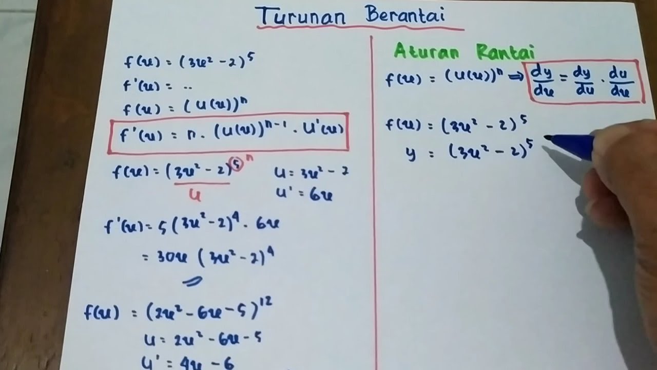 Turunan Berantai Dan Aturan Rantai YouTube