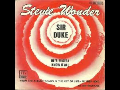 Sir Duke - Stevie Wonder - Drum Cover - YouTube
