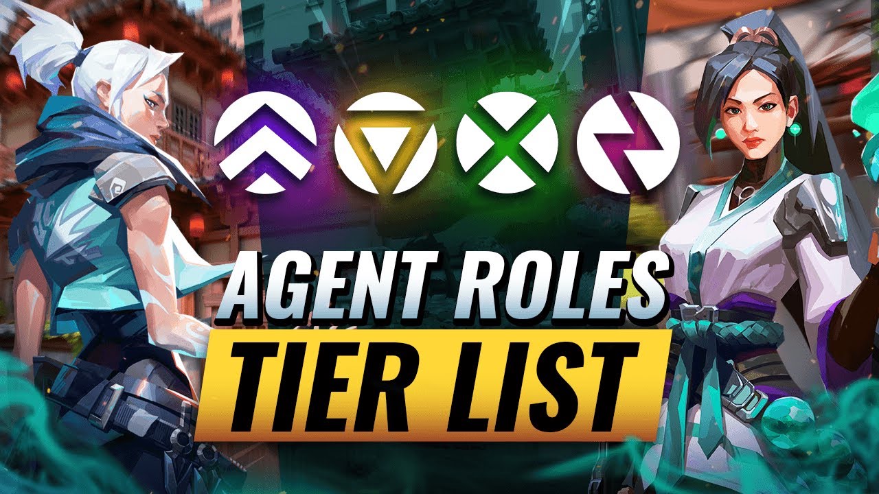 Ranking EVERY Agent Role From BEST To WORST! - Valorant Tier List - YouTube
