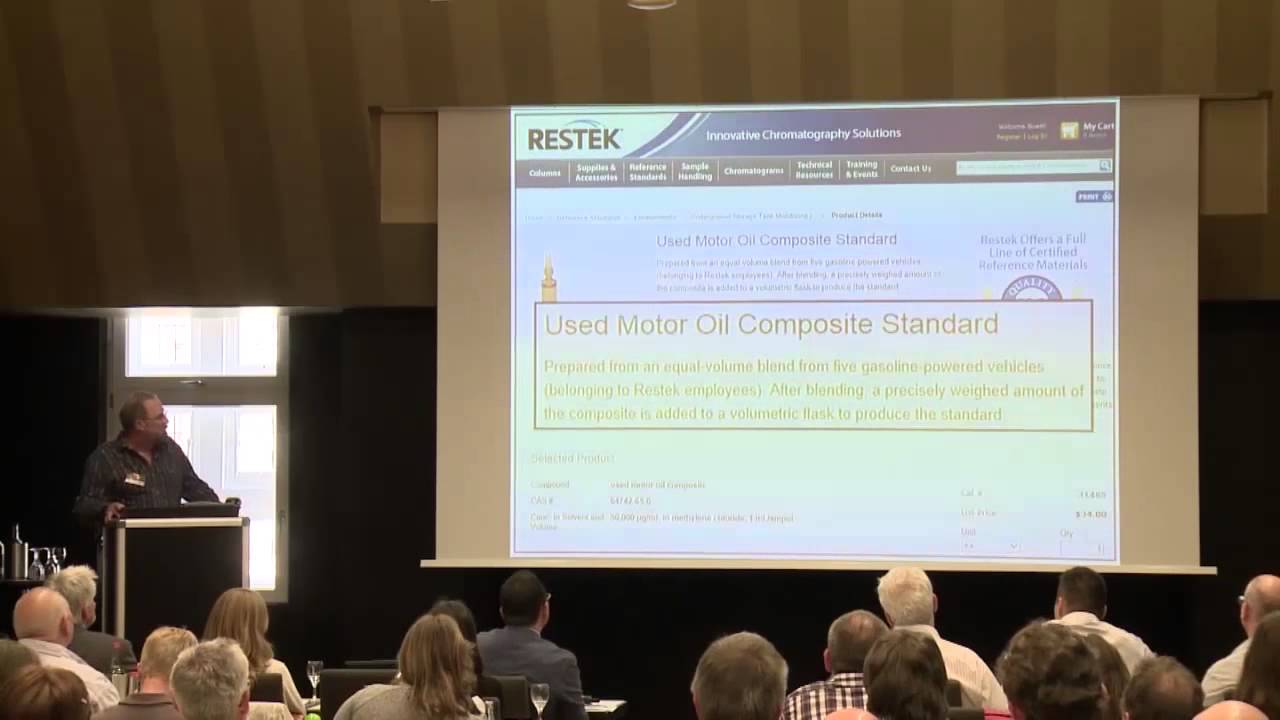 Shoot-and-Dilute GC-MS/MS: An Analogous Technique - YouTube