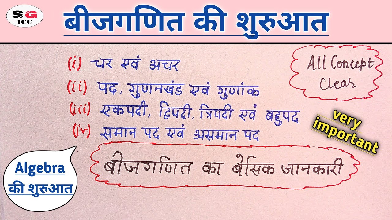 Algebraic Expression Bijiya Vayanjak Algebraic Expression Bijiya Vayanjak