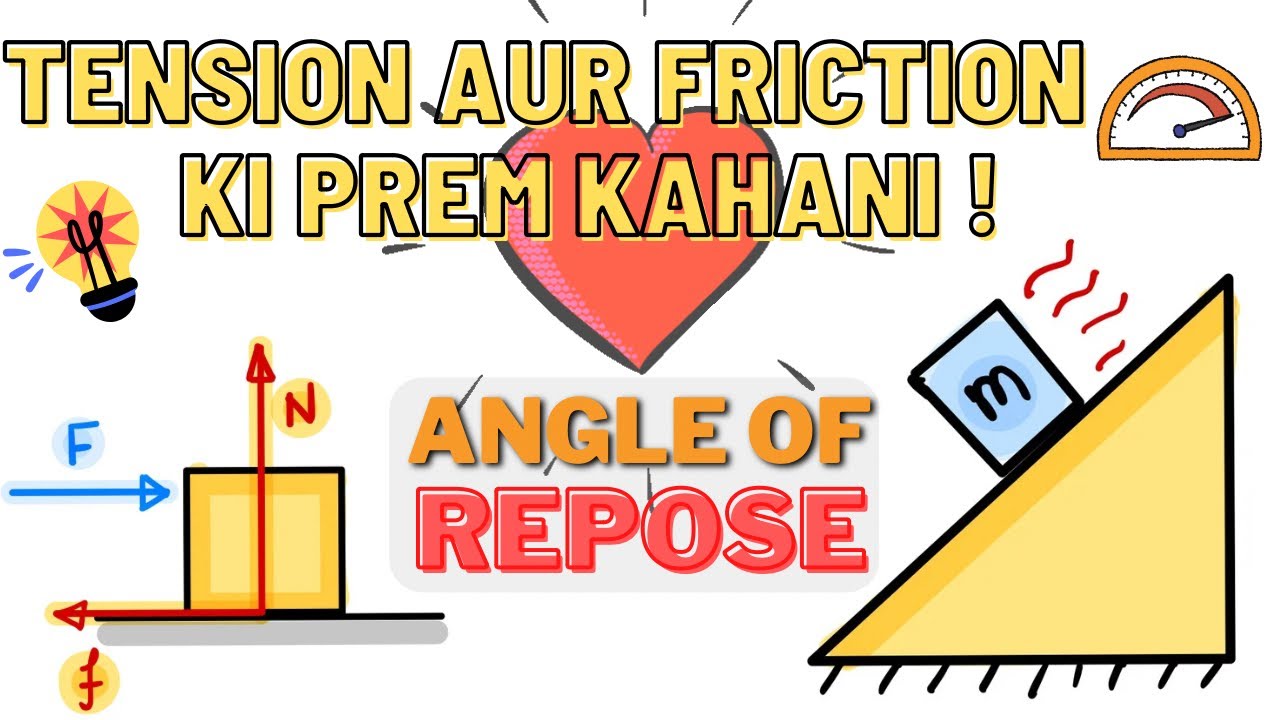 Contact Forces | Angle of Friction | Angle of Repose - YouTube