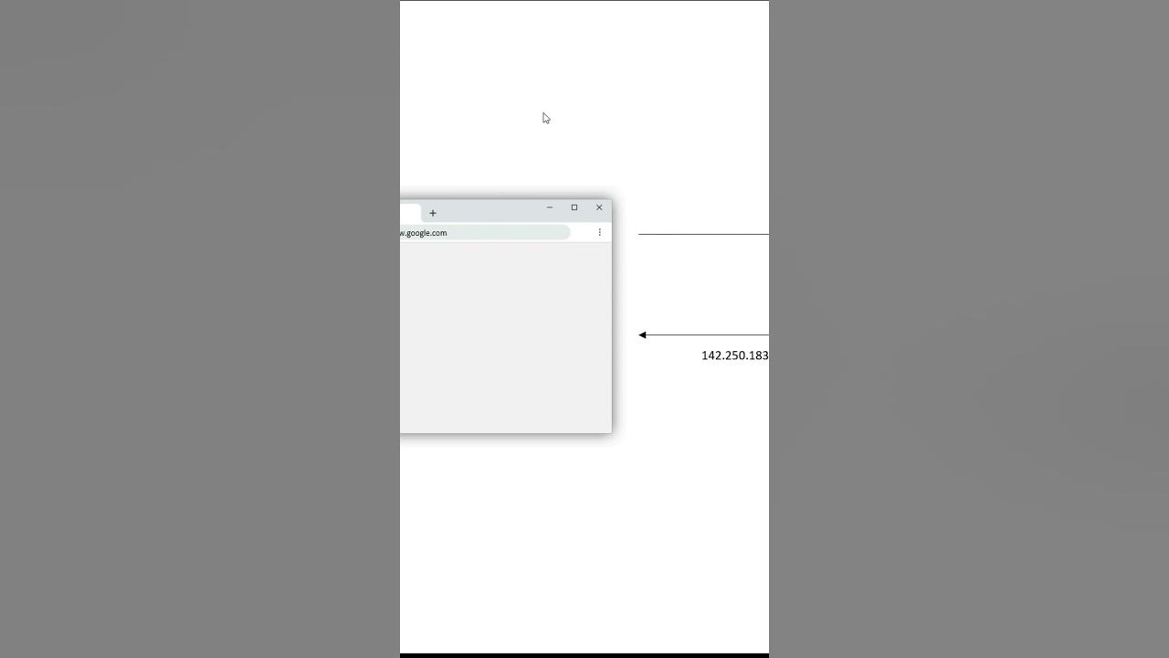 What Is 🤔 Web Development Course Codekook Lecture Youtube