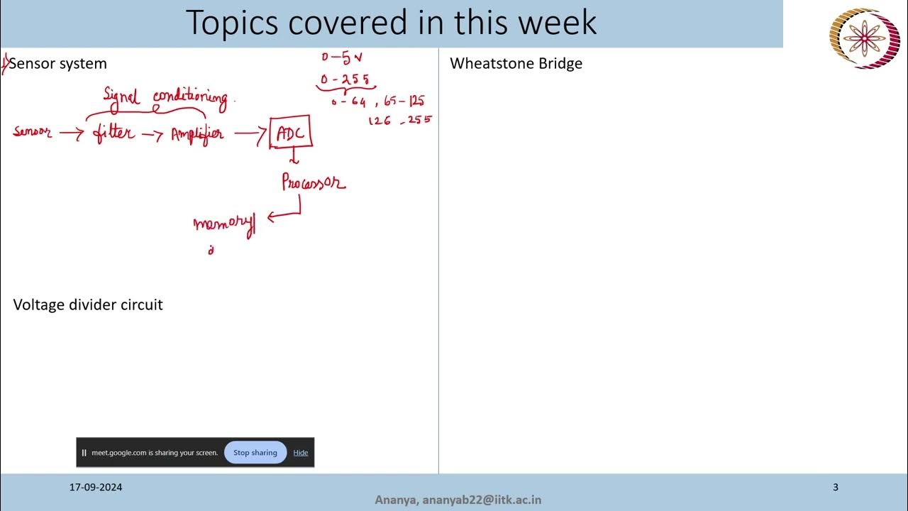 Week8 Sensor technologies Physics, Fabrication and circuits - YouTube