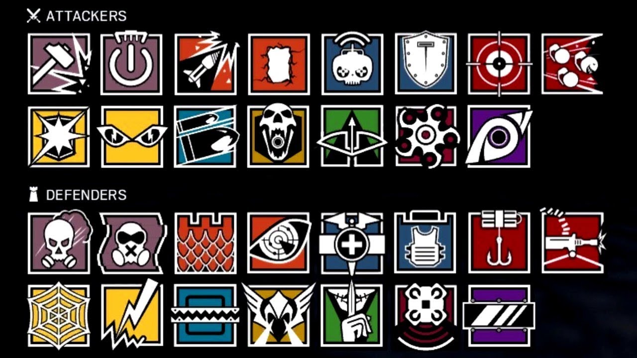 Running Out of Operator Ideas? | Rainbow Six Siege - YouTube