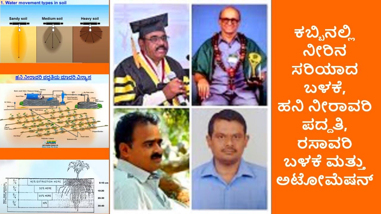 ನೀರಿನ ಬಳಕೆ, ಹನಿ ನೀರಾವರಿ ಪದ್ದತಿ Automation(Shree Joshi CA)| Sug ...
