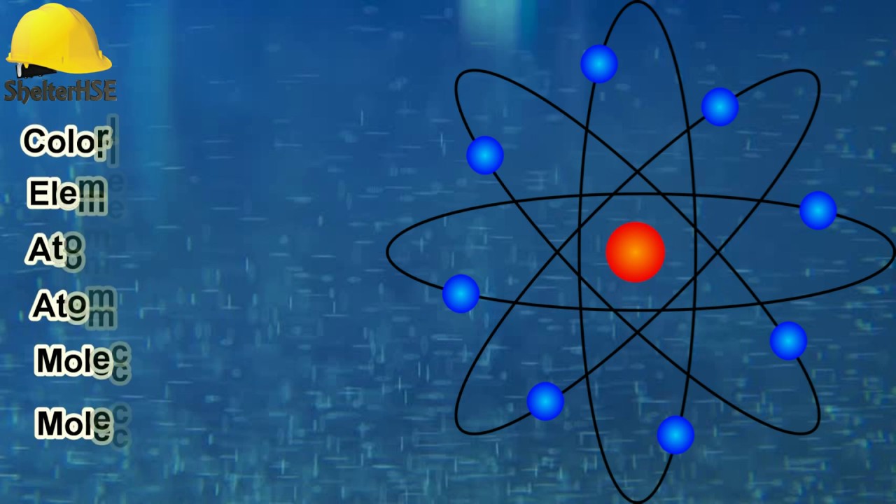 OXYGEN PREPARATION IN LAB - YouTube
