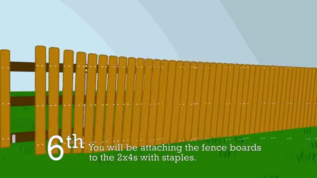 Fence Infographic - YouTube