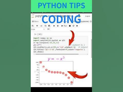 PYTHON CONTROL COLOR INTENSITY IN SCATTER PLOT #short #viral #viralshorts #python #coding #viral ...