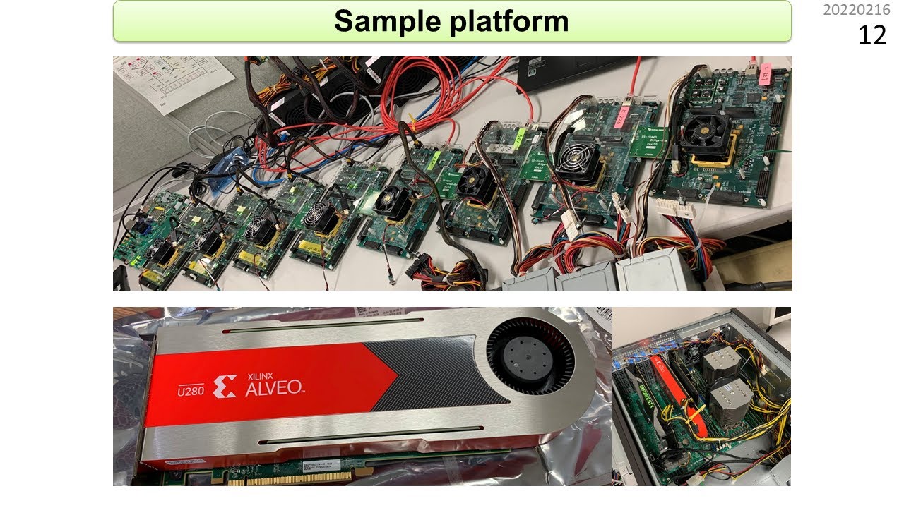 Green Computing Platforms: Step3. CA1002+1003:FPGA and CGRA - YouTube