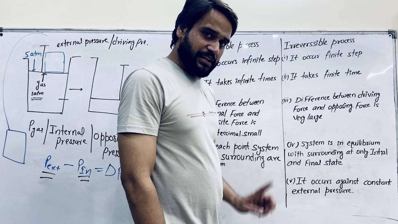 Thermodynamics-03|| difference between reversible and irreversible ...