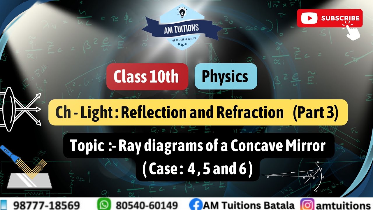 Class 10 | Ch - Light | Ray diagrams of Concave mirror ( Case 4,5 and 6 ...