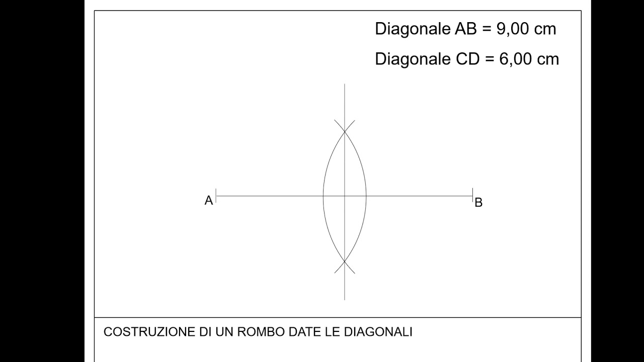 COSTRUZIONE DEL ROMBO, DATE LE DIAGONALI - YouTube