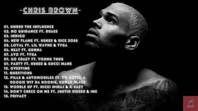 In My Zone 2 Chris Brown